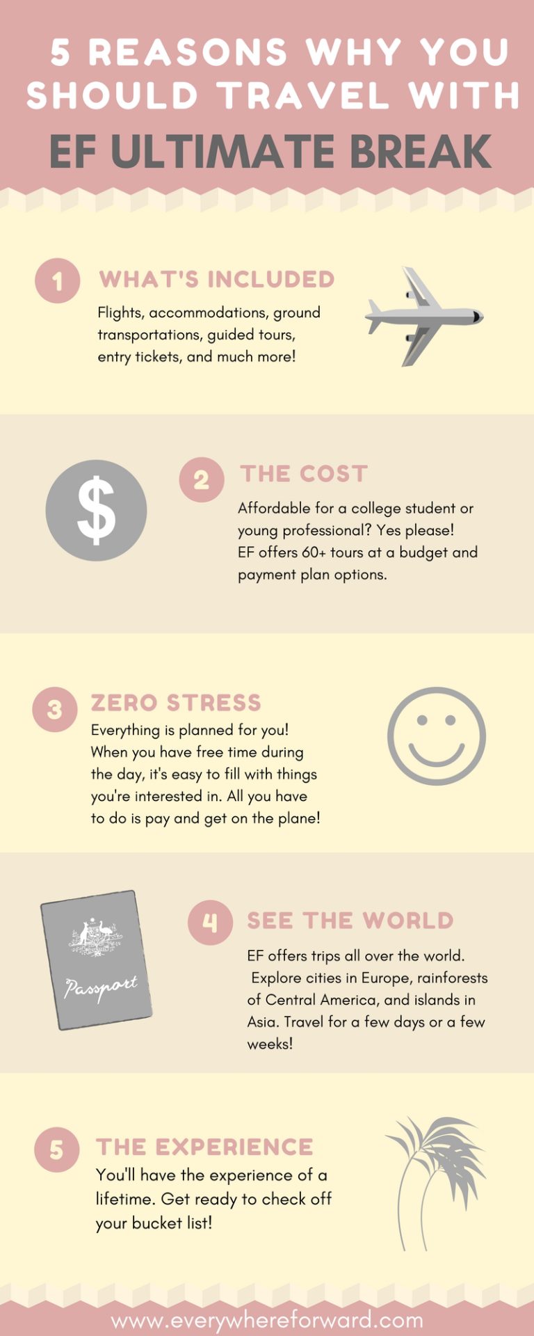 Why You Should Travel with EF Ultimate Break - Everywhere Forward